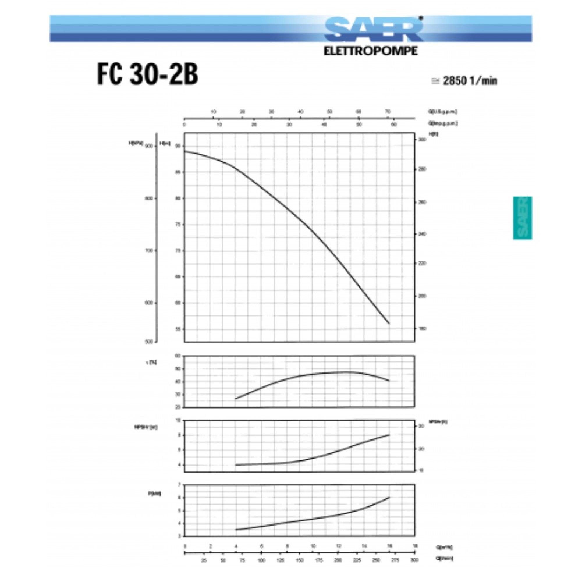ᐉ Bomba centrífuga multietapas SAER - FC 30-2B para jardins e mais ...