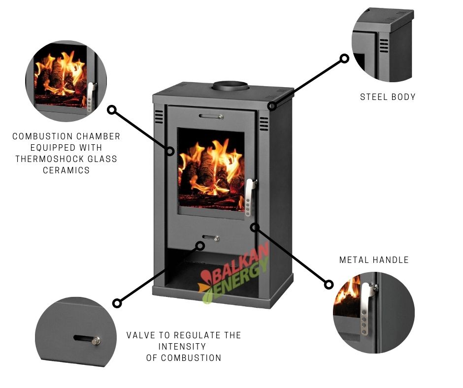 Wood burning stove Victoria 05 Torino, 7.16kW, Log | Balkanenergy.net